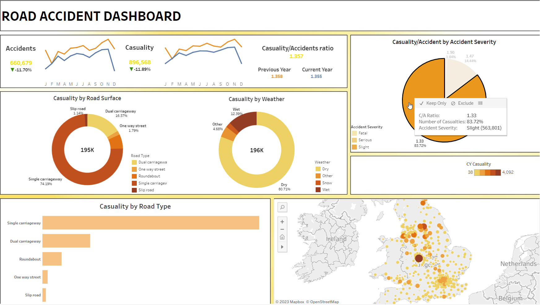 Amit Manocha - Portfolio
