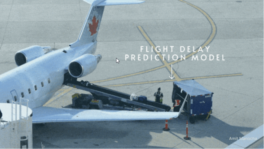 Amit Manocha - Portfolio